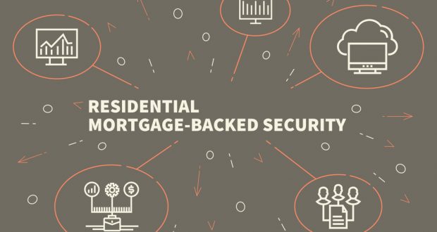 European RMBS outlook is forecast as stable for 2020 – Mortgage Finance ...