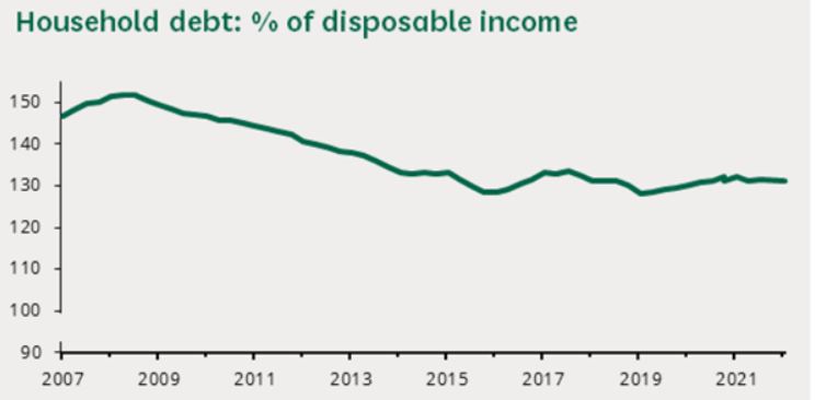 Blog: The best collections strategy is to avoid collections – Mortgage ...