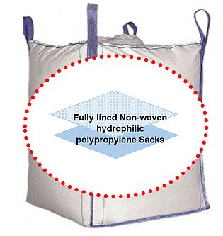 Adsorption Sack & Frame - Plant Hire Guide