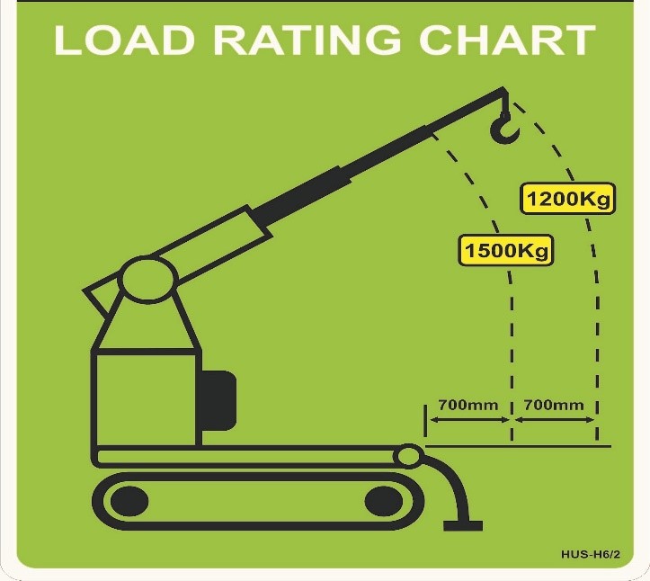 Hooka Lift & Carry Crawler Crane - Plant Hire Guide